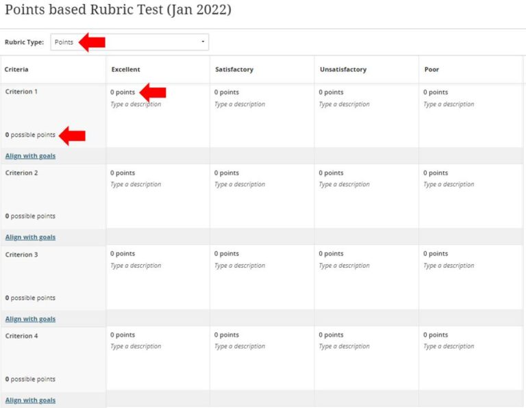 Blackboard Ultra: Creating Rubrics – E-learning Help Guides