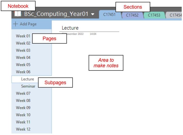 Microsoft OneNote: How to use – E-learning Help Guides